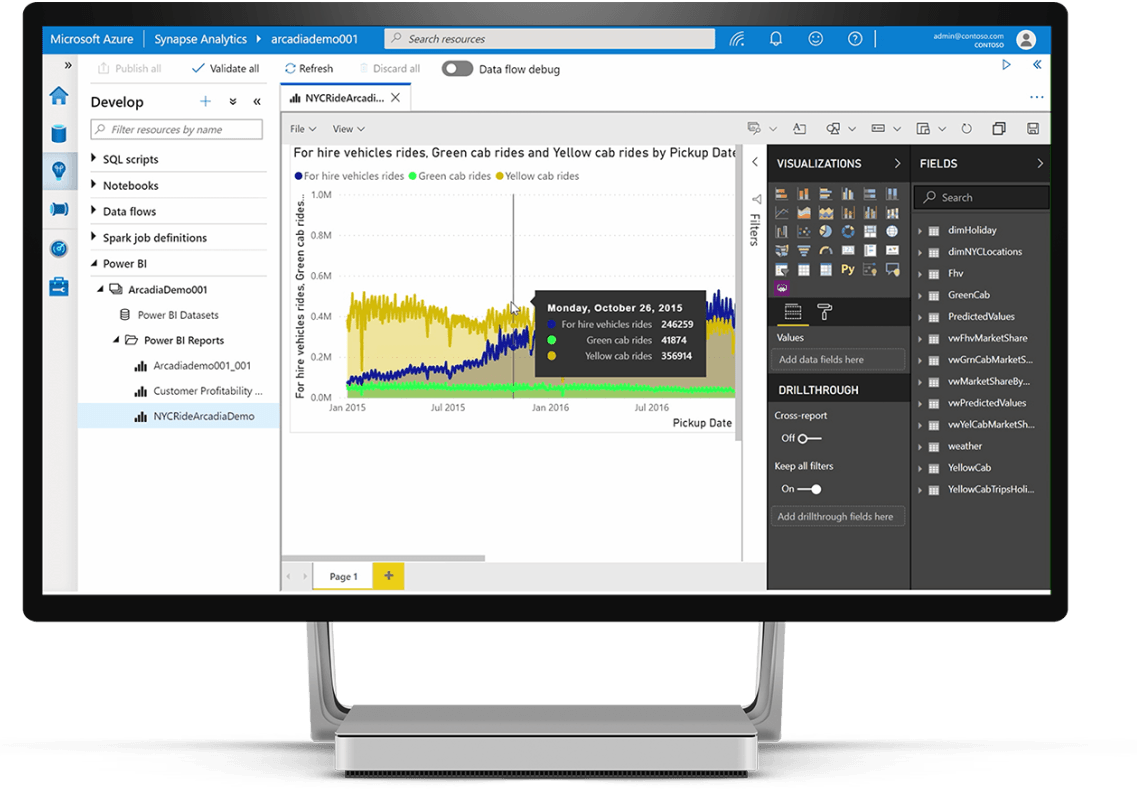 Hvad er Azure Synapse Analytics? | Microsoft Data Warehouse