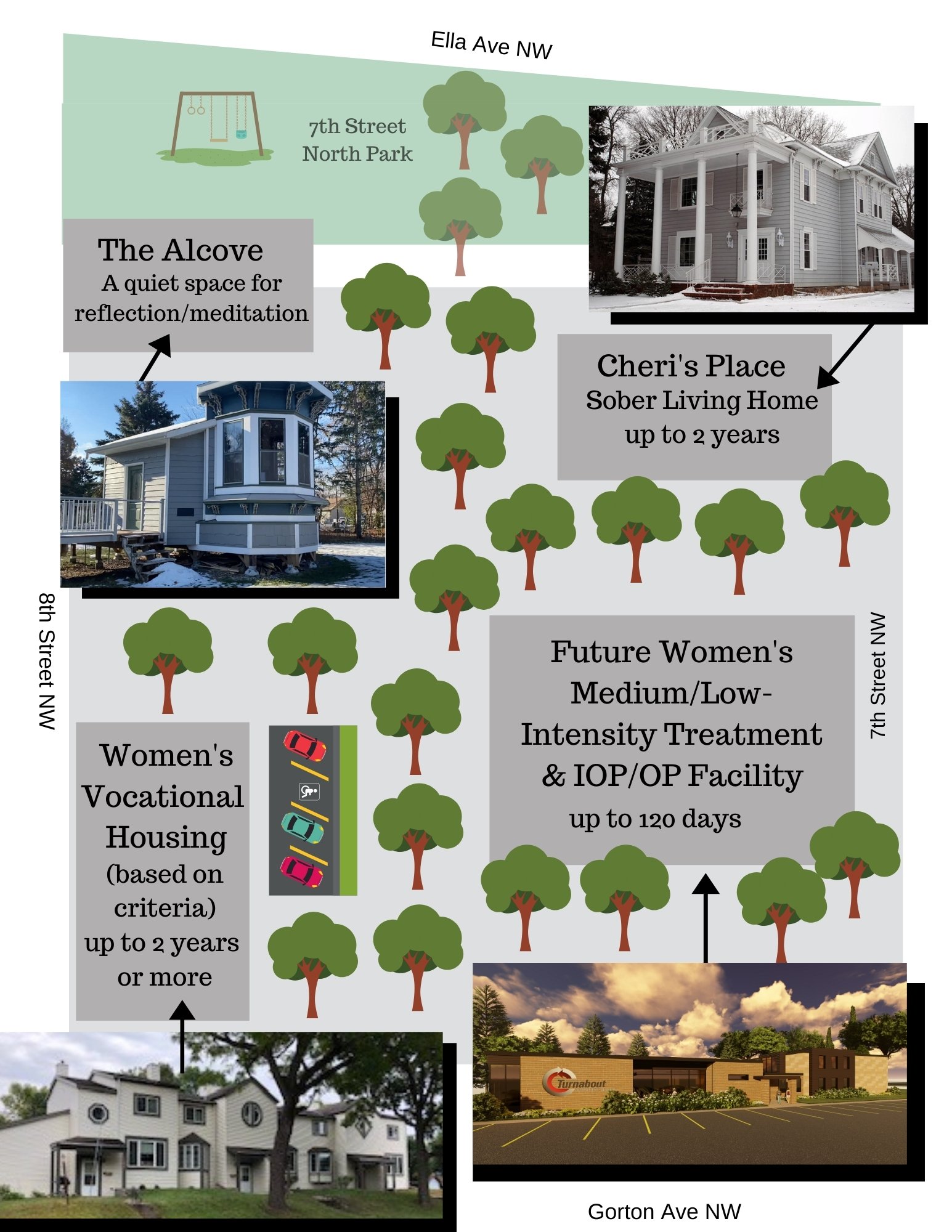 Take Action - Donate - Project Turnabout - Willmar Campus