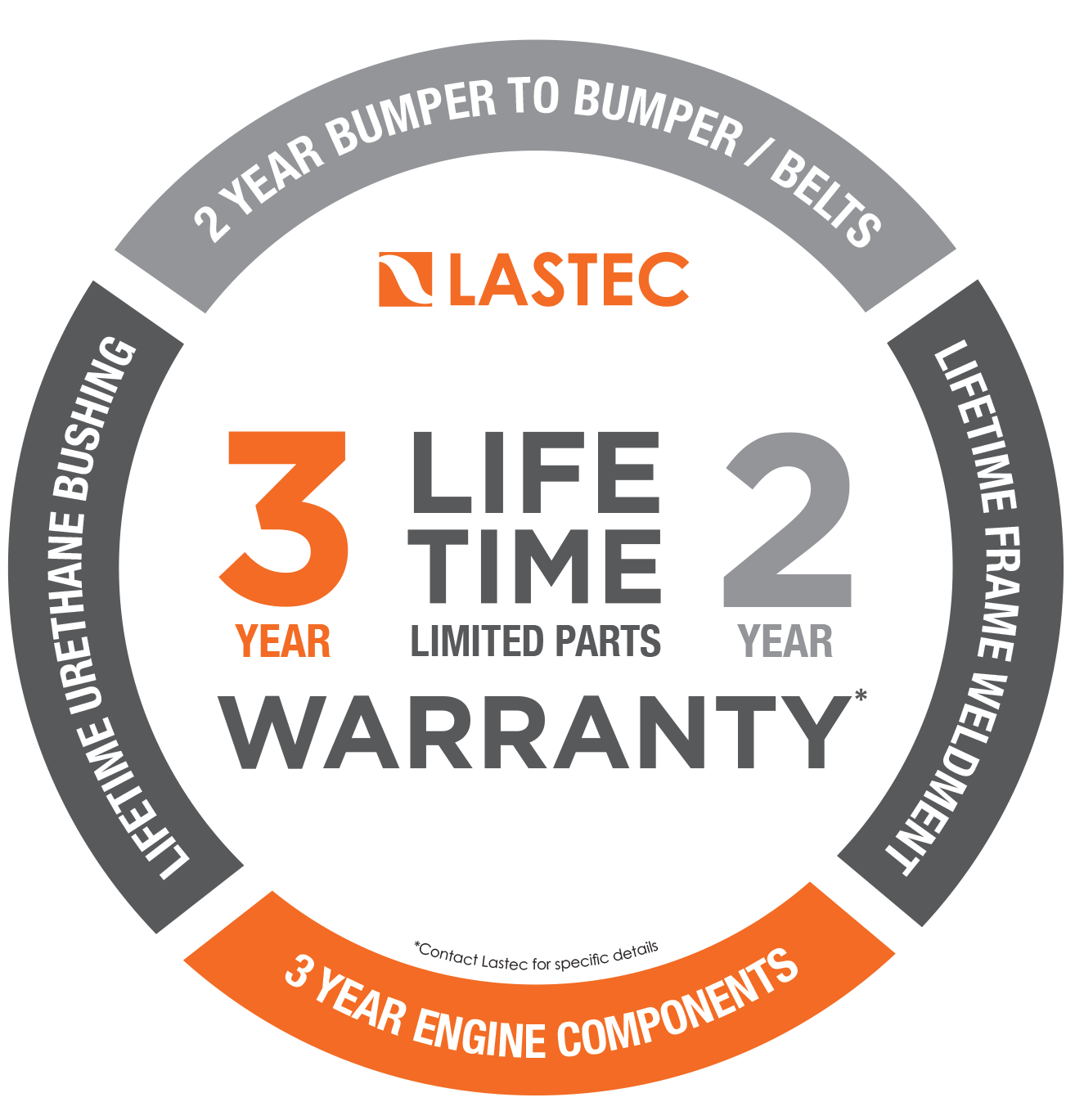 Commercial Zero Turn Mowers | Commercial Lawn Mowers | Lastec Mowers