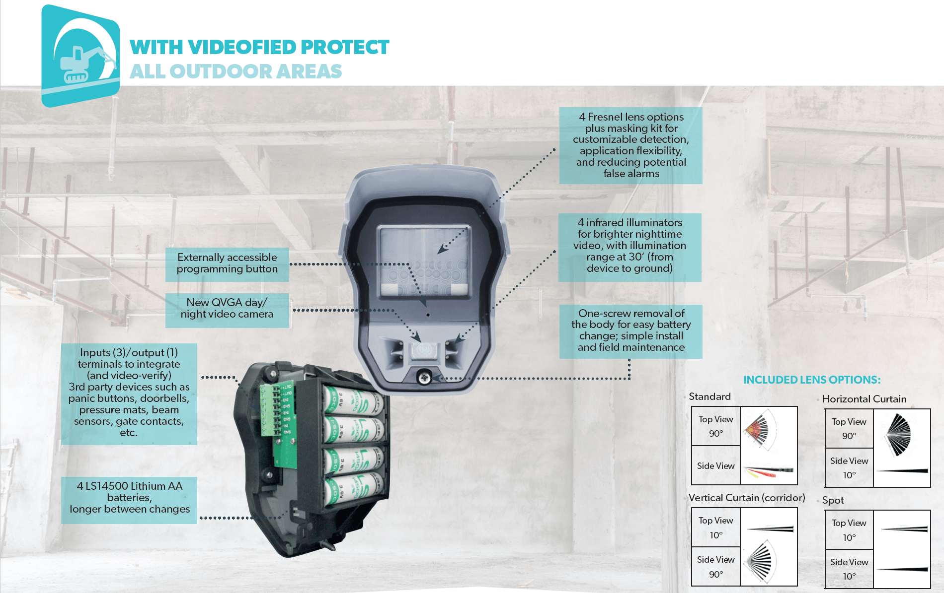 Videofied | The Ultimate Business Alarm System | Security Queensland