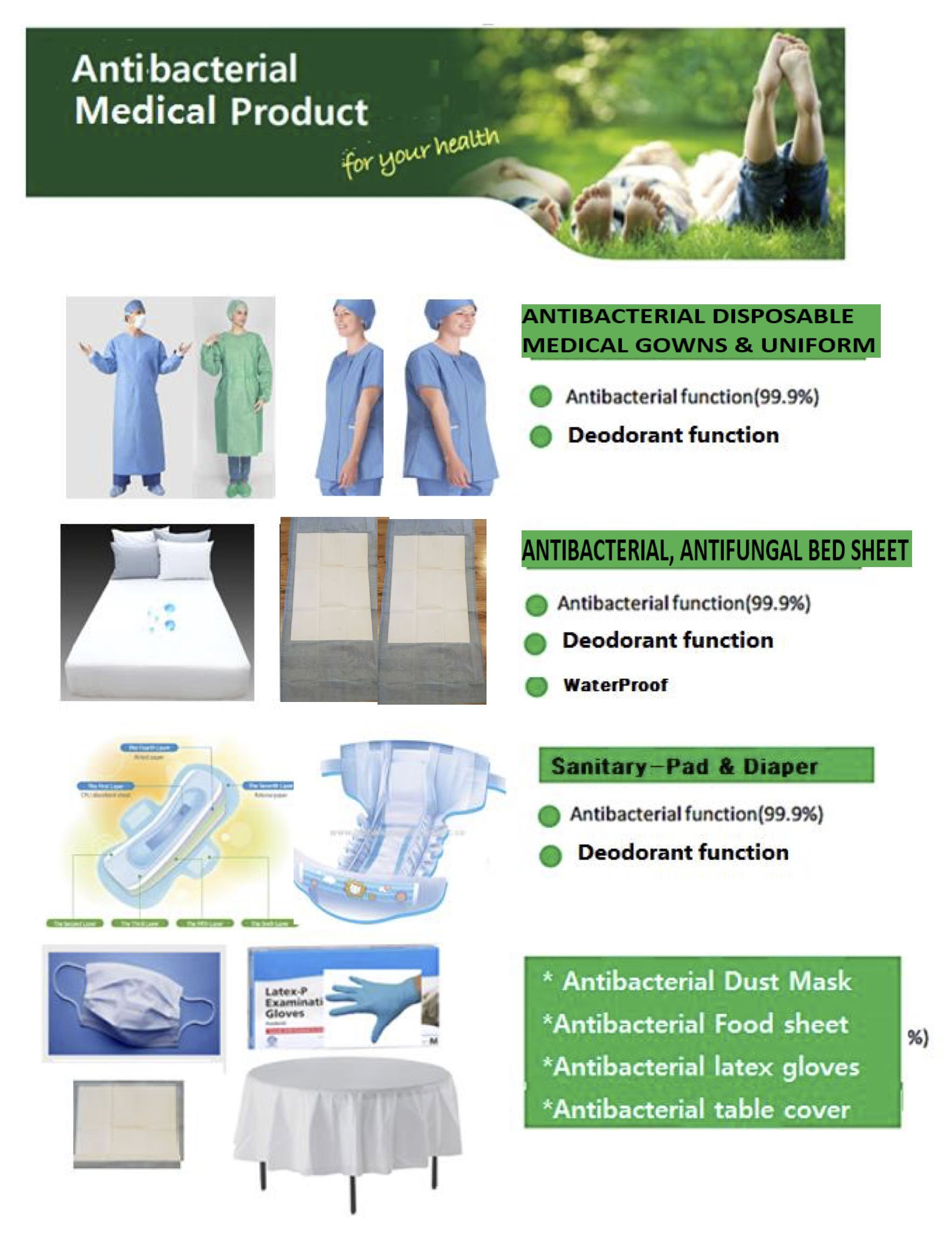 Bioprotek Antibacteria Products