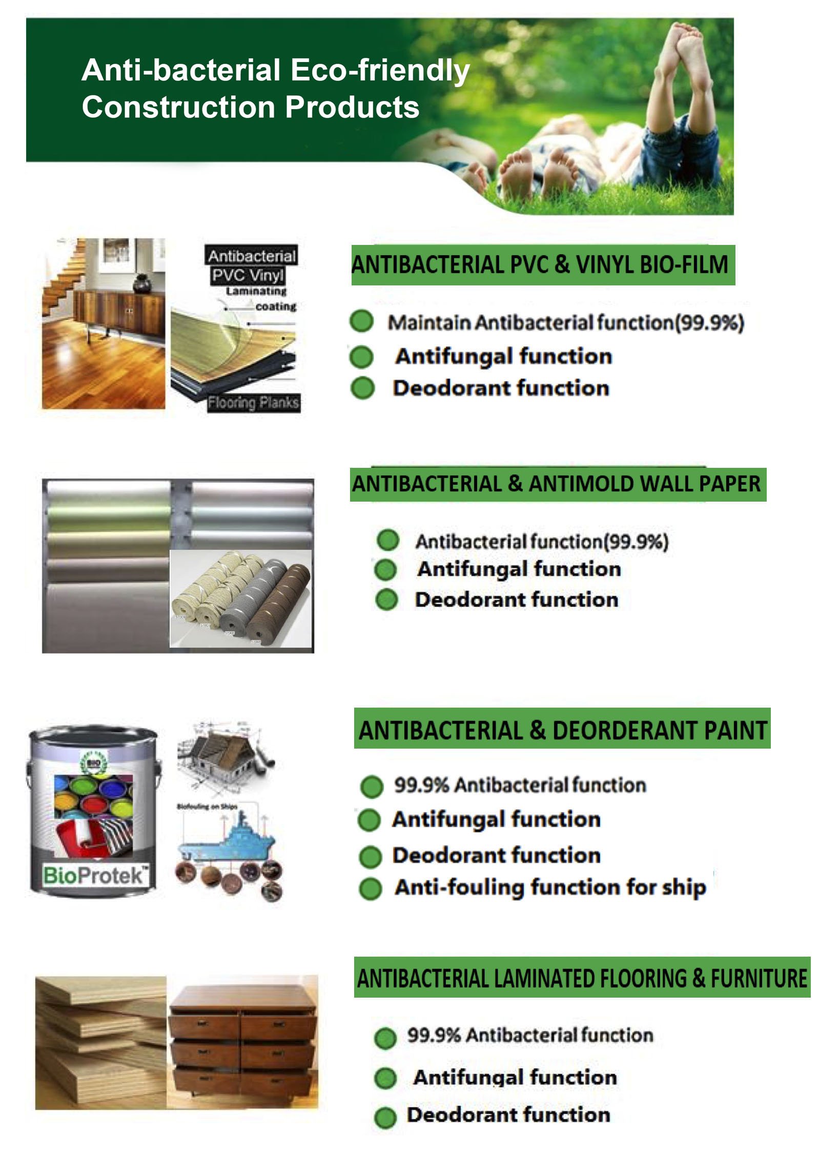Bioprotek Antibacteria Products