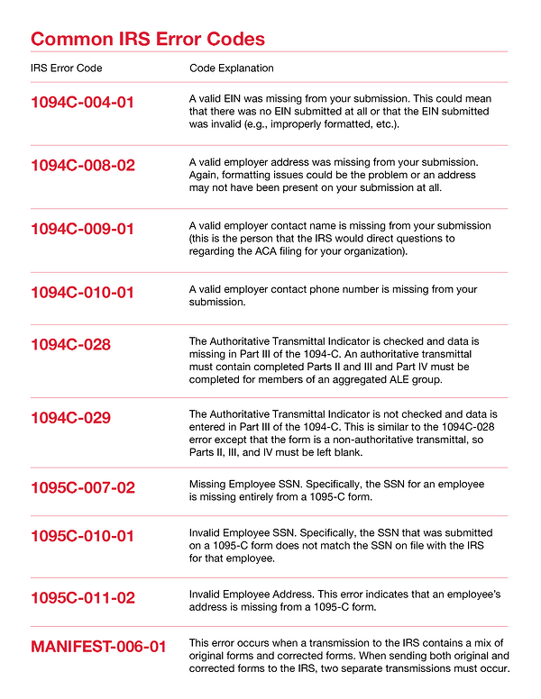 Common IRS Error Codes