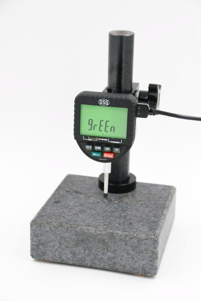 GSG Indicators | Glastonbury Southern Gage