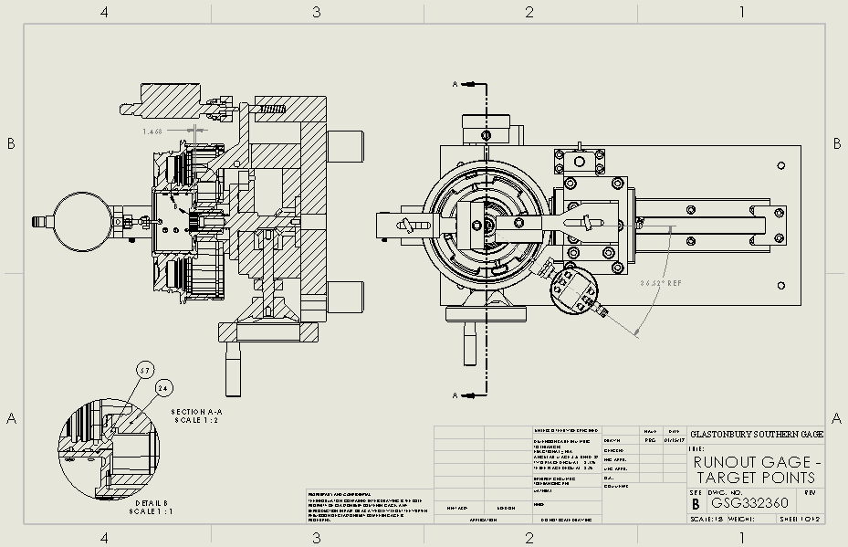 Products | Glastonbury Southern Gage