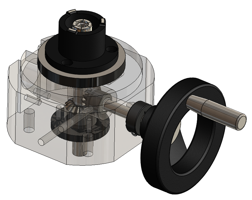 Products | Glastonbury Southern Gage