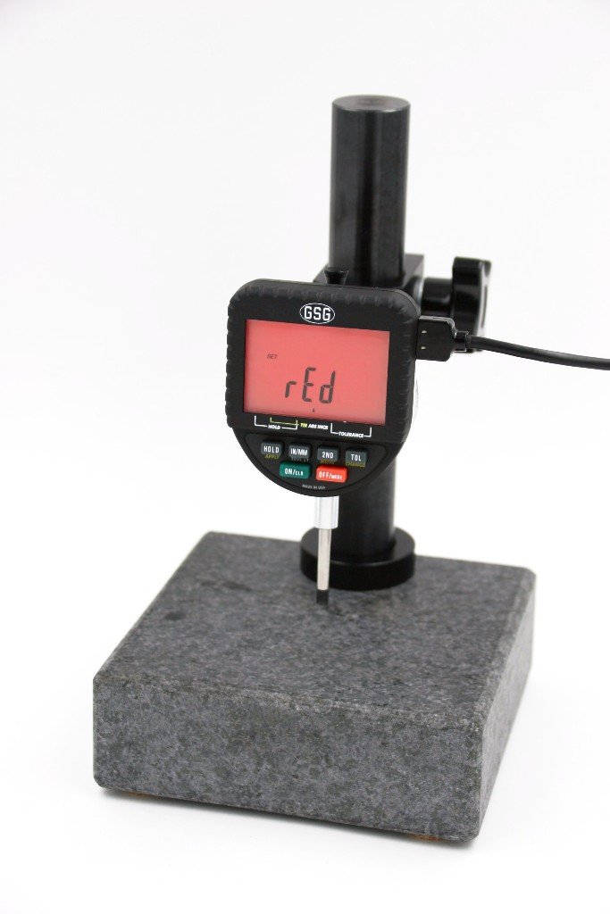 GSG Indicators | Glastonbury Southern Gage