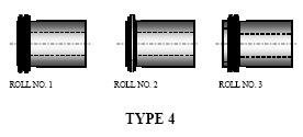 Tri Roll Comparators & Thread Gage - GSG