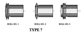 Tri Roll Comparators & Thread Gage - GSG