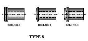 Tri Roll Comparators & Thread Gage - GSG