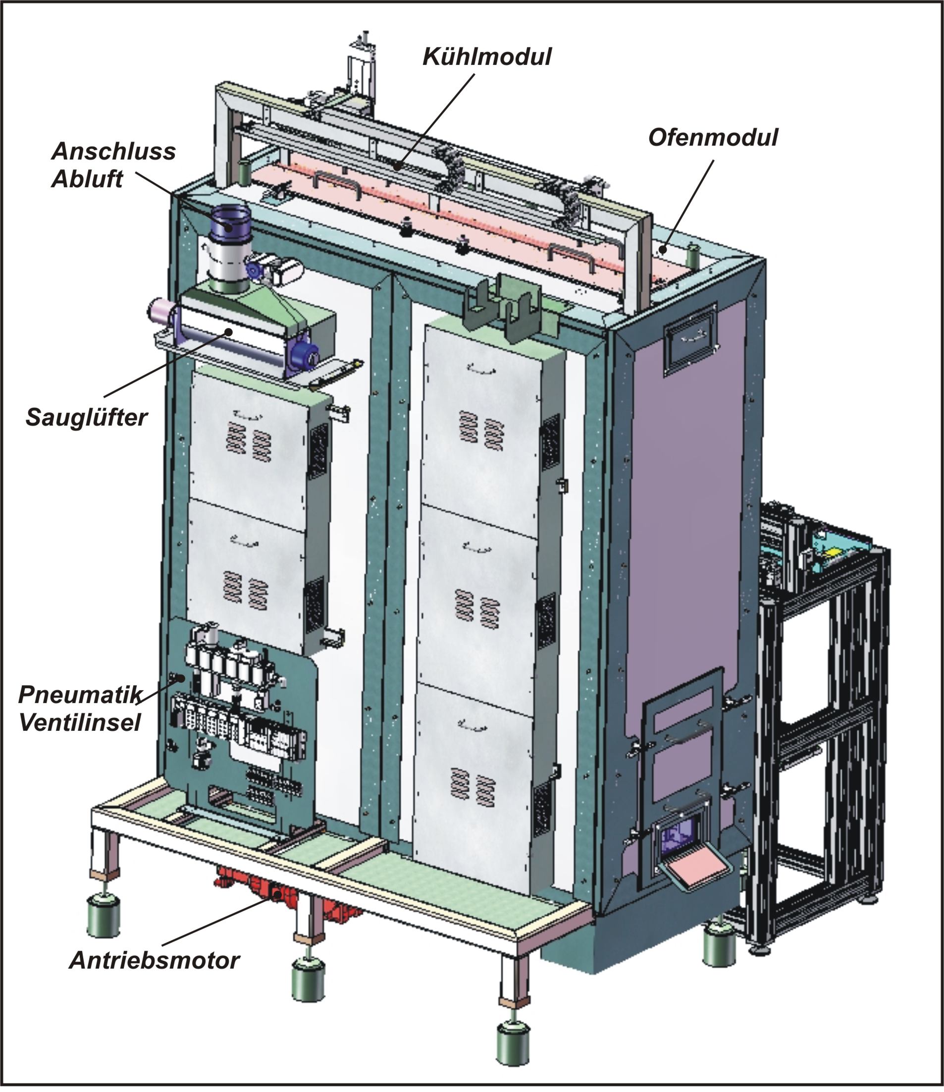 ENA Paternoster Furnaces / ovens