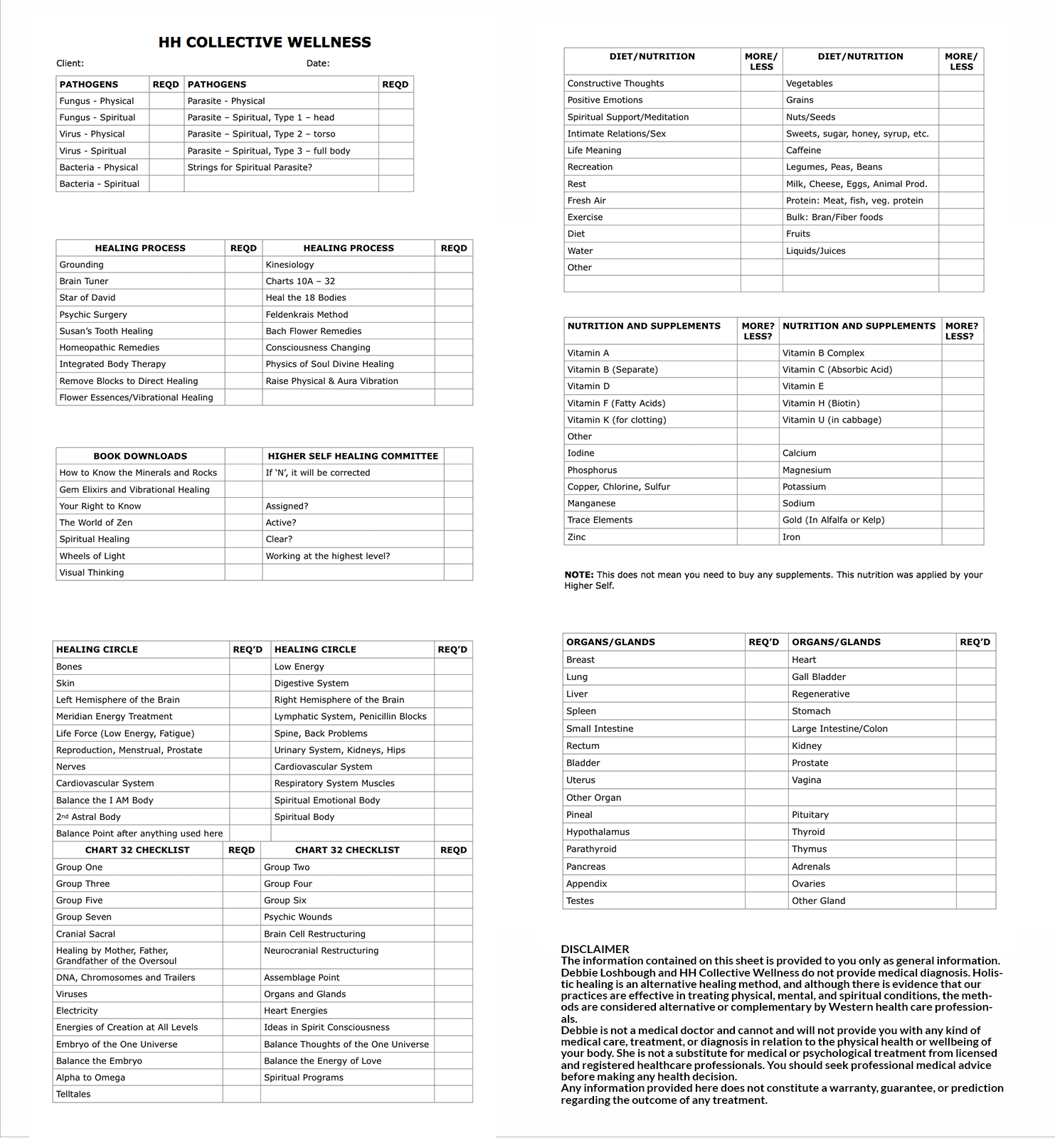 S.R.T Health Charts