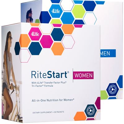 RiteStart® Men