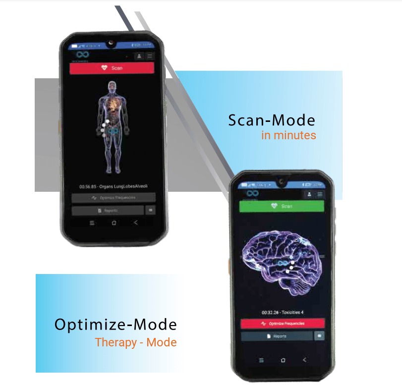 Welcome to the New Era of Alternative Energy Medicine!